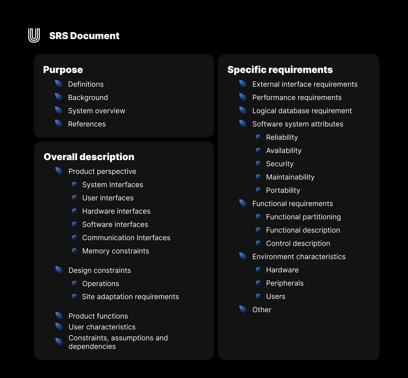 How to Write an SRS Document: Example and Guide
